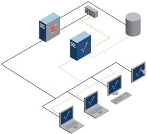 About – Pronto System Solutions